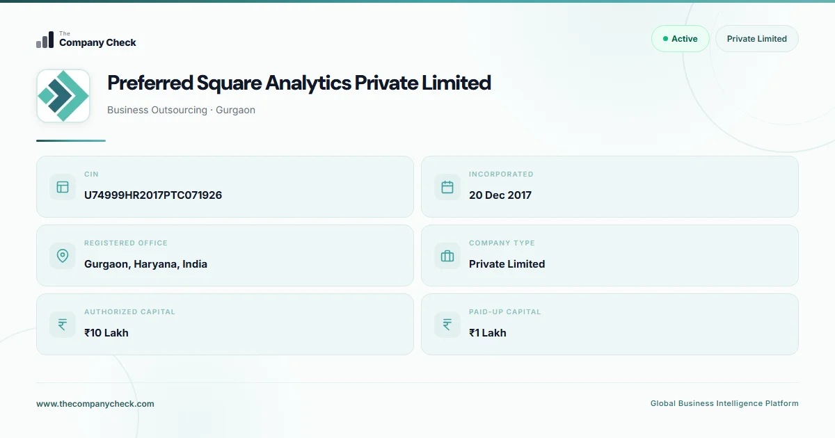 Preferred Square Analytics Private Limited 2026 Insights 6664